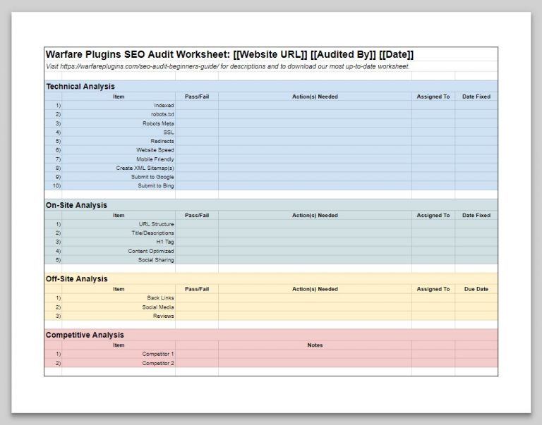 SEO Audit: A Blogger's Guide for Massive Traffic Potential - Warfare ...