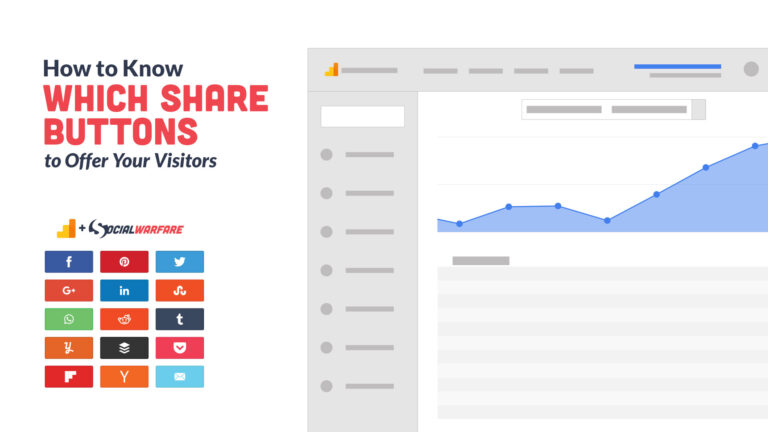 How to Know Which Social Share Buttons to Offer Your Visitors - Warfare ...